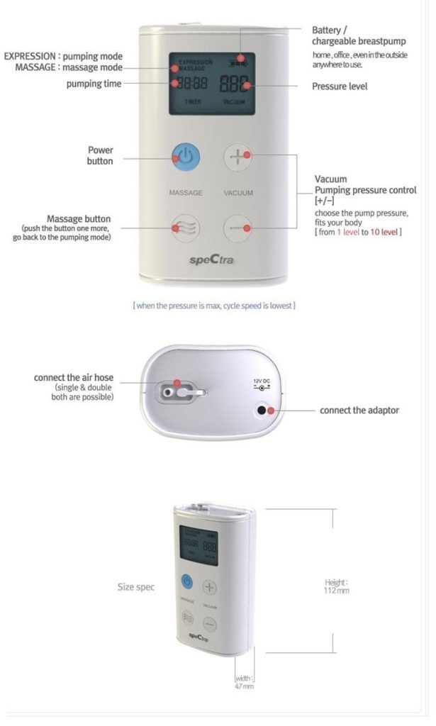 SPECTRA 9 PLUS RECHARGEABLE ELECTRIC BREAST PUMP - Corner Home Medical