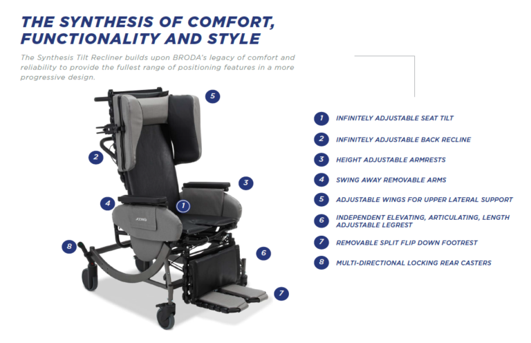 Broda Synthesis Positioning Wheelchair - Corner Home Medical